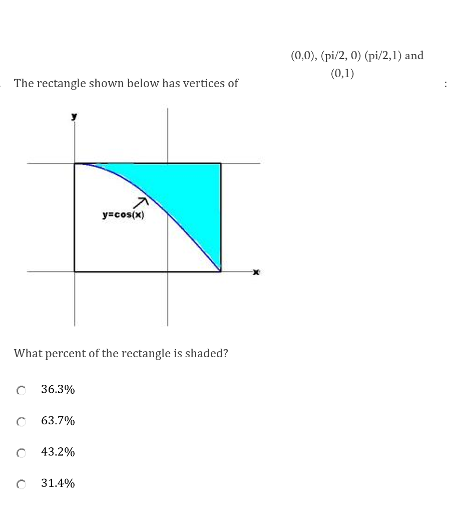 Solved (0,0), (pi/2, 0) (pi/2,1) and The rectangle shown | Chegg.com