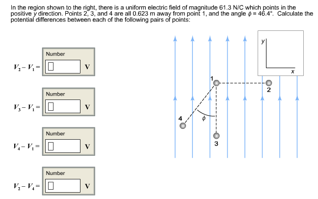 Solved In the region shown to the right, there is a uniform | Chegg.com