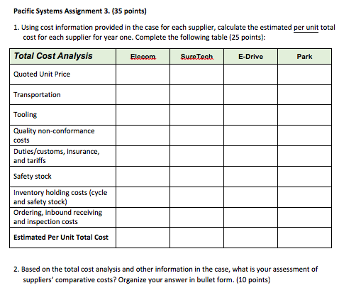 Solved Pacific Systems Assignment 3. (35 points) 1. Using | Chegg.com Solved Pacific Systems Assignment 3. (35 points) 1. Using | Chegg.com
