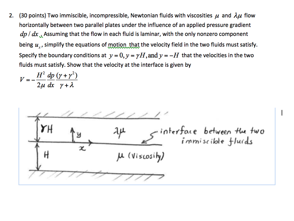 Solved Two immiscible, incompressible, Newtonian fluids with | Chegg.com