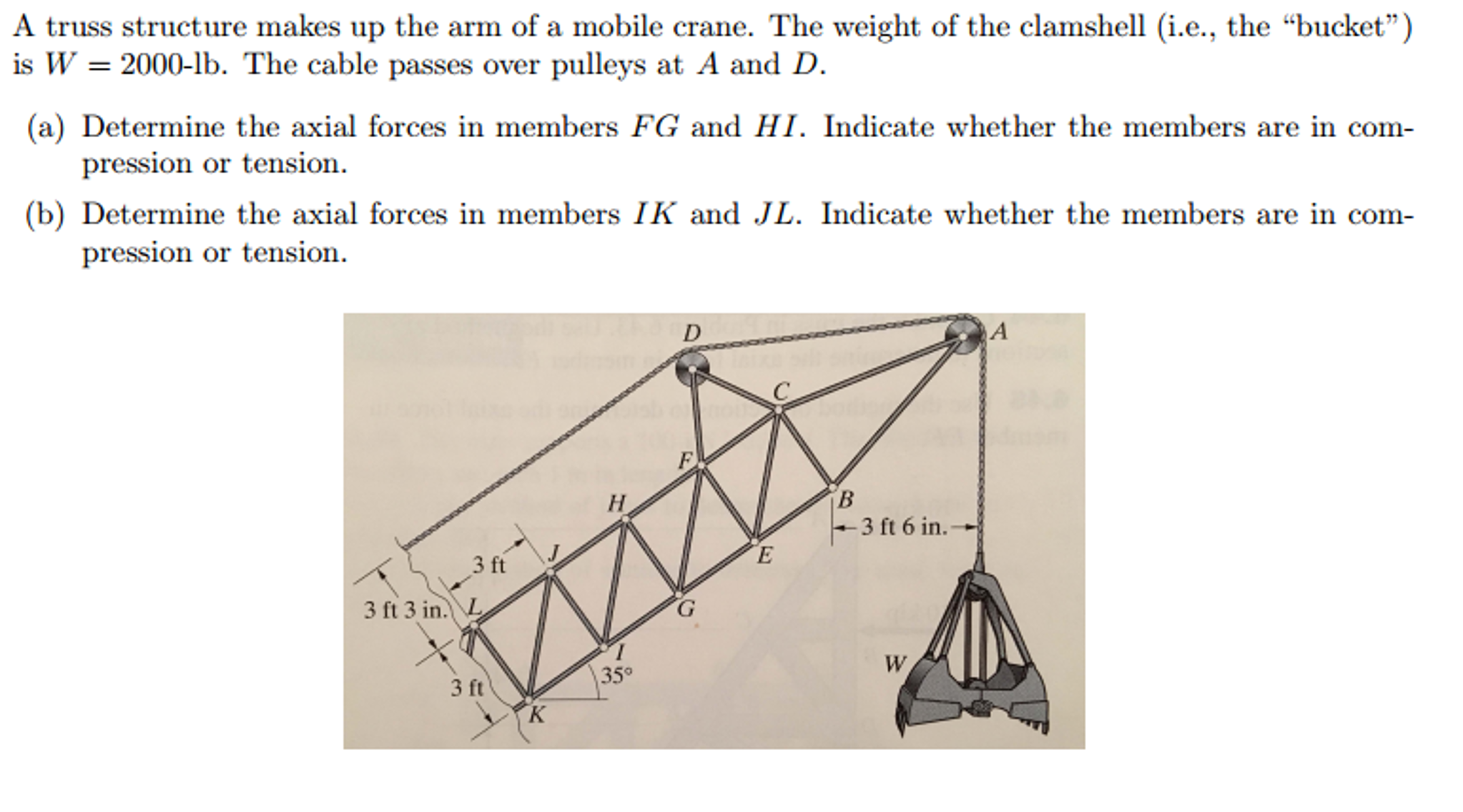 Solved A truss structure makes up the arm of a mobile crane. | Chegg.com