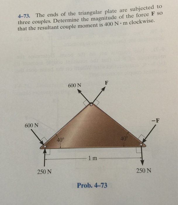 Solved The ends of tile triangular plate are subjected to | Chegg.com