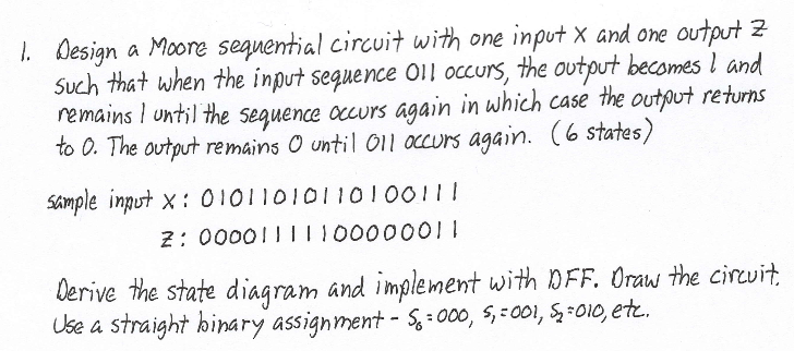 Solved Design A Moore Sequential Circuit With One Input X 7202