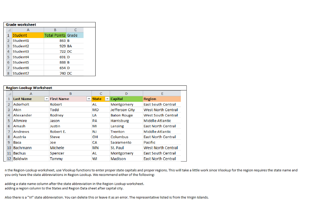 Solved n the Region-Lookup worksheet, use Vlookup | Chegg.com