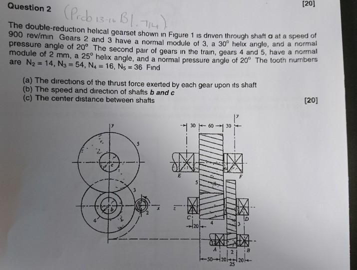 Solved 20] Question2 The double-reduction helical gearset | Chegg.com