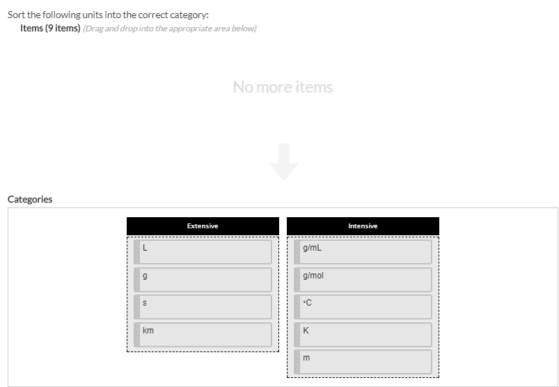 Solved Sort the following units into the correct category: | Chegg.com