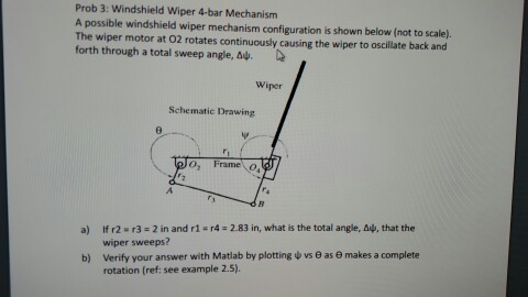 Windshield Wiper 4-bar Mechanism A possible | Chegg.com