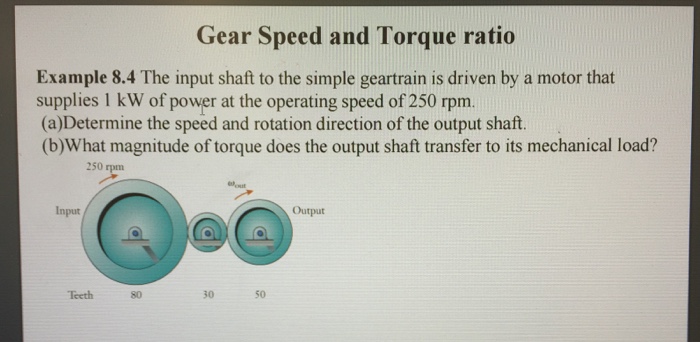 Solved The input shaft to the simple geartrain is driven by | Chegg.com