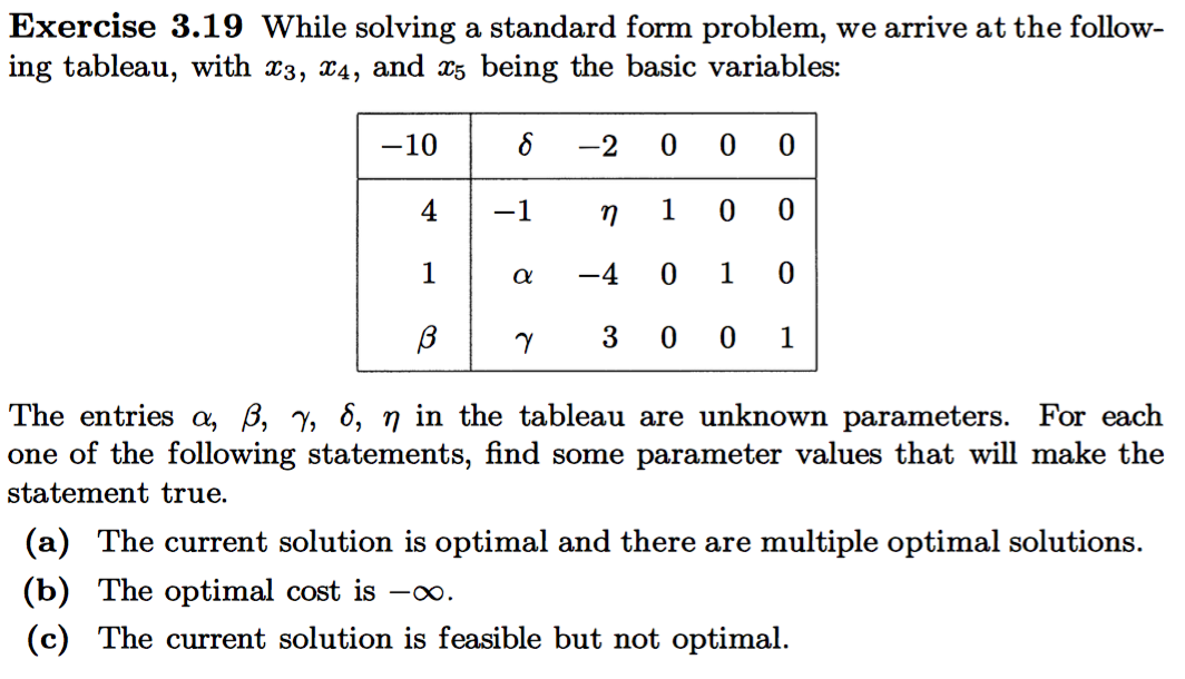 While solving a standard form problem, we arrive at | Chegg.com