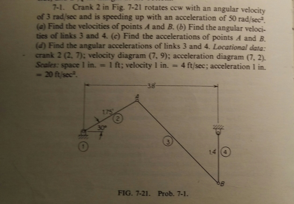 Solved Find all of the Velocities using the RELATIVE | Chegg.com