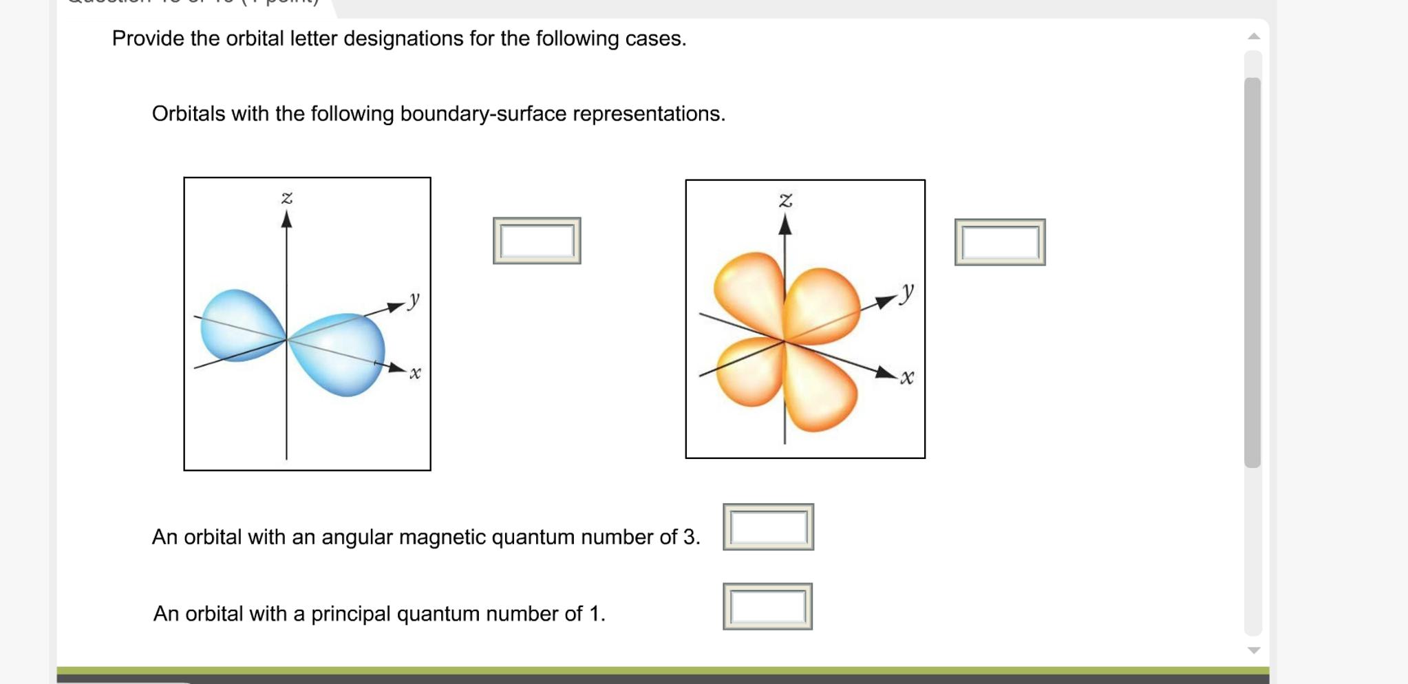 What Is The Letter Designation For The Following Atomic Orbital ...