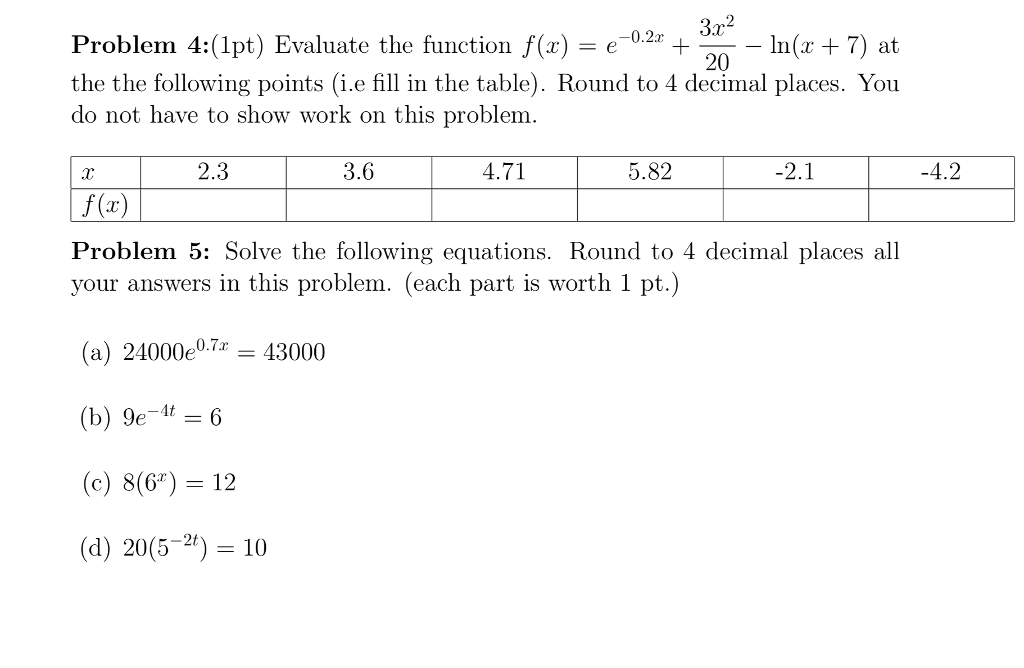 Solved 322 20 Problem 4:(1pt) Evaluate the function | Chegg.com