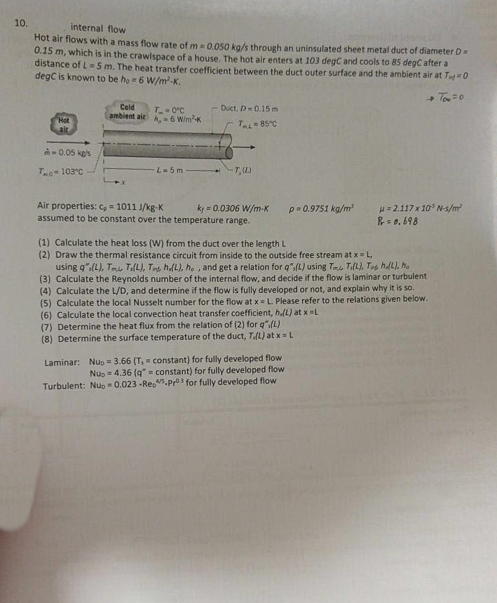 Solved NTU method Consider the heat exchanger design of the | Chegg.com
