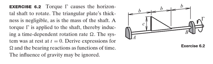 Solved Torque causes the horizontal shaft to rotate. The | Chegg.com