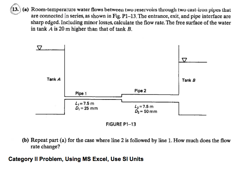 Solved Room-temperature water flows between two reservoirs | Chegg.com