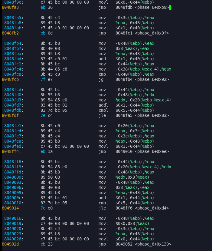 Solved Please interpret this C assembly code to figure out | Chegg.com