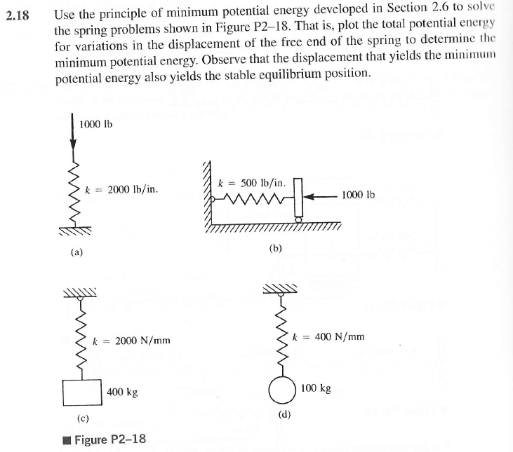 Solved 2 18use The Principle Of Minimum Potential Energy