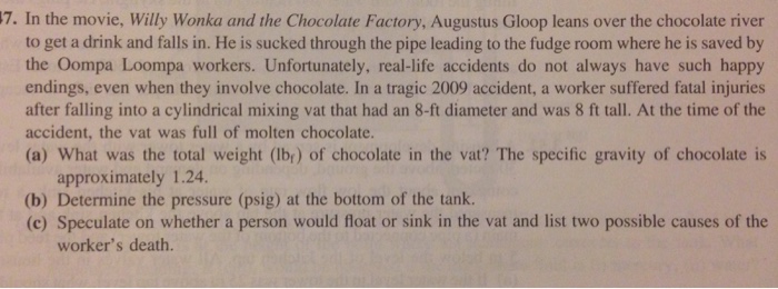 Willy Wonka And The Chocolate Factory Augustus Gloop In Pipe