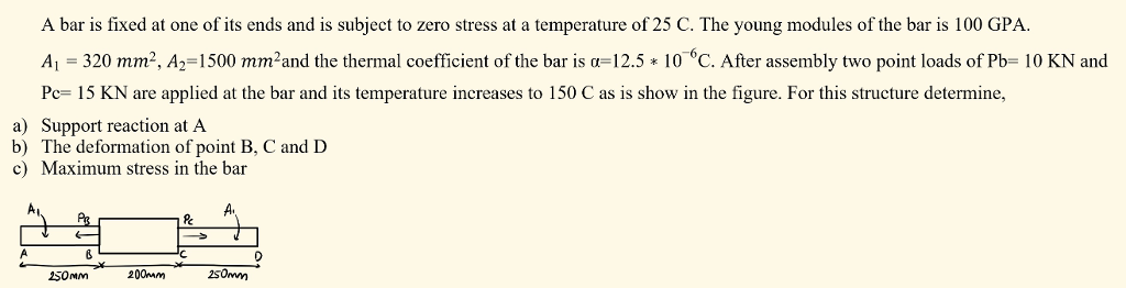 Solved A bar is fixed at one of its ends and is subject to | Chegg.com