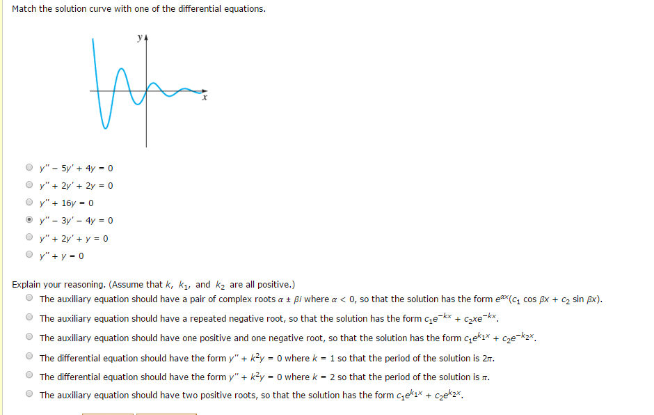 Solved Match the solution curve with one of the differential | Chegg.com