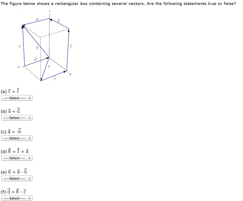 Solved The figure below shows a rectangular box containing | Chegg.com