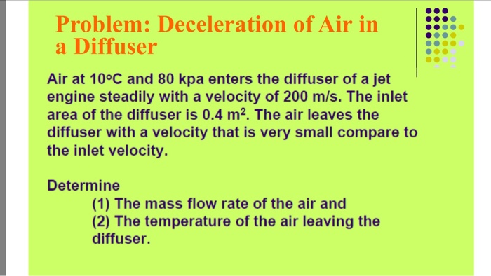 Solved Deceleration of Air in a Diffuser Air at 10 degree C | Chegg.com