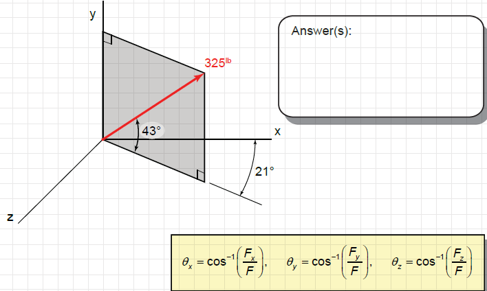 Solved Find the three directional cosine angles (theta x, y, | Chegg.com