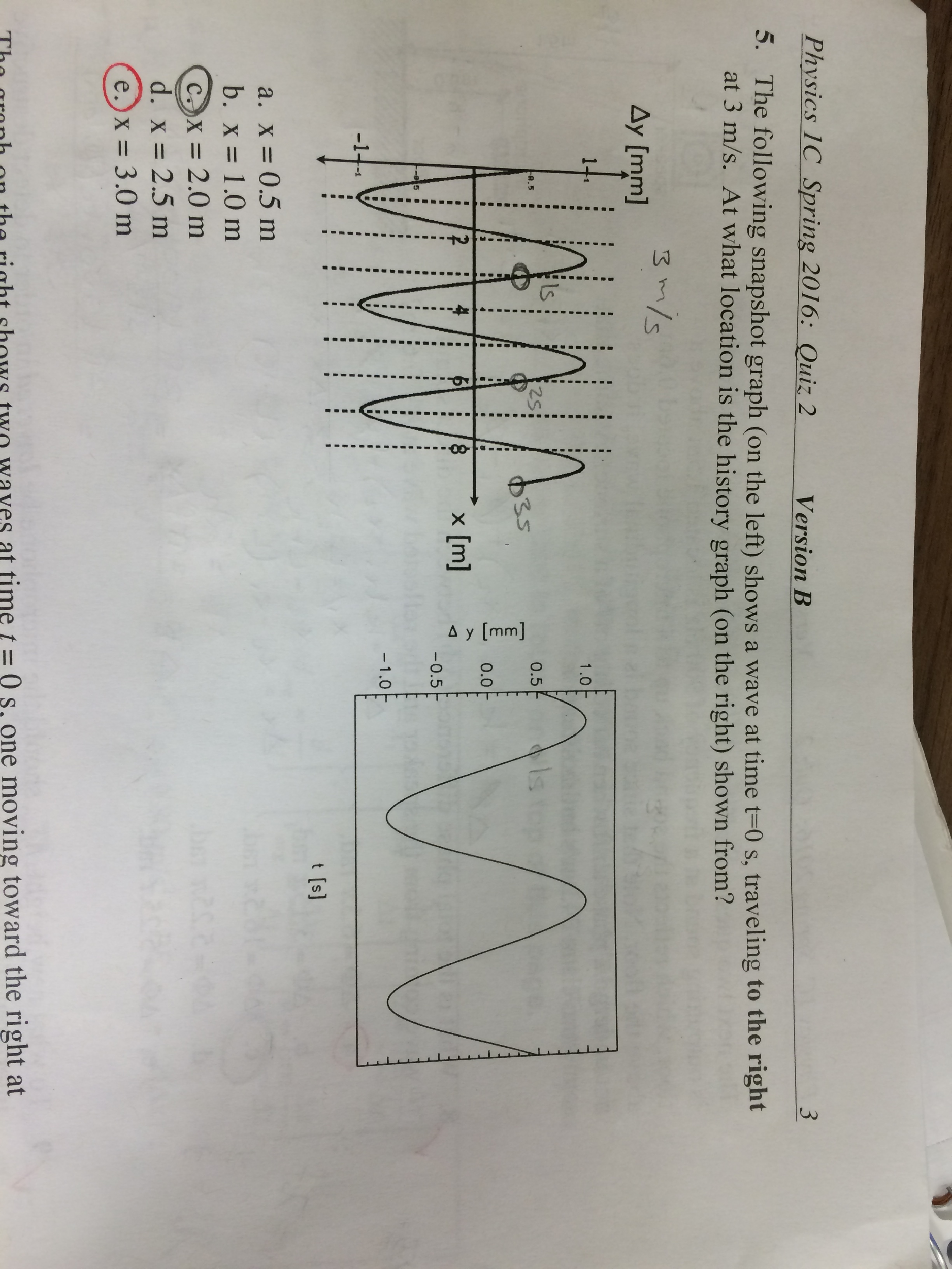 Solved The graph on the right shows two waves at time t=0s, | Chegg.com