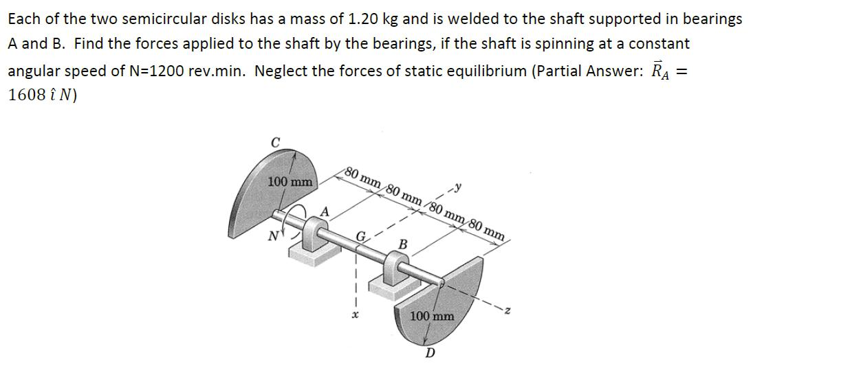 Solved Each of the two semicircular disks has a mass of 1.20 | Chegg.com