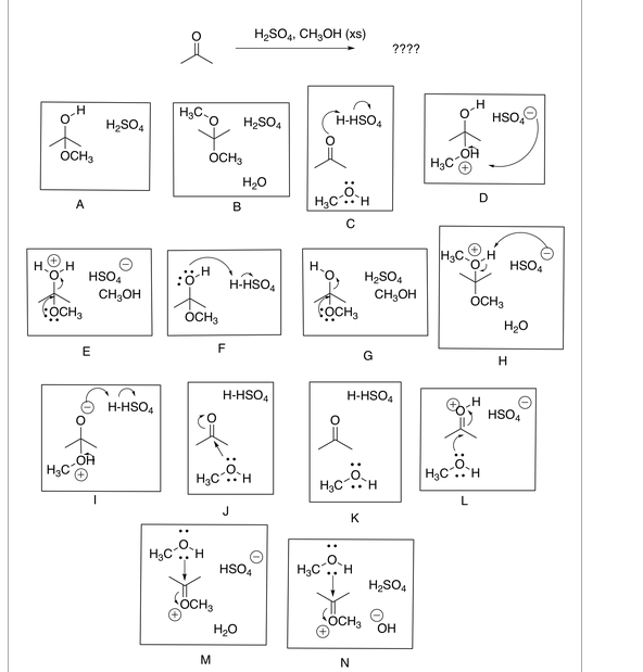 Solved H2SO4, CH3OH (xs) HaC o H2SO4 HSO. H-HSO HoSO. LOA | Chegg.com