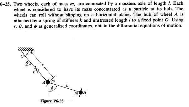 Solved Two wheels, each of mass m, are connected by a | Chegg.com