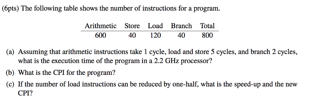 Solved (6pts) The following table shows the number of | Chegg.com