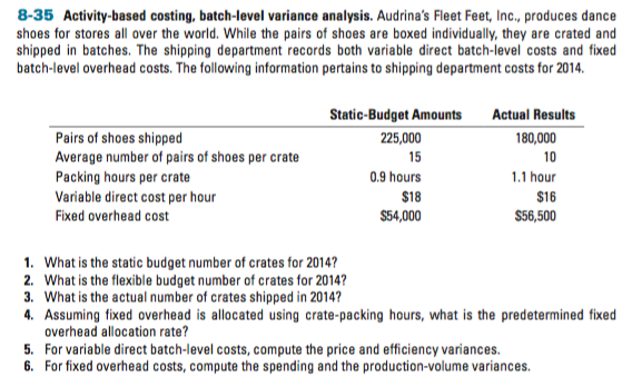 Solved Activity-based costing, batch-level variance | Chegg.com
