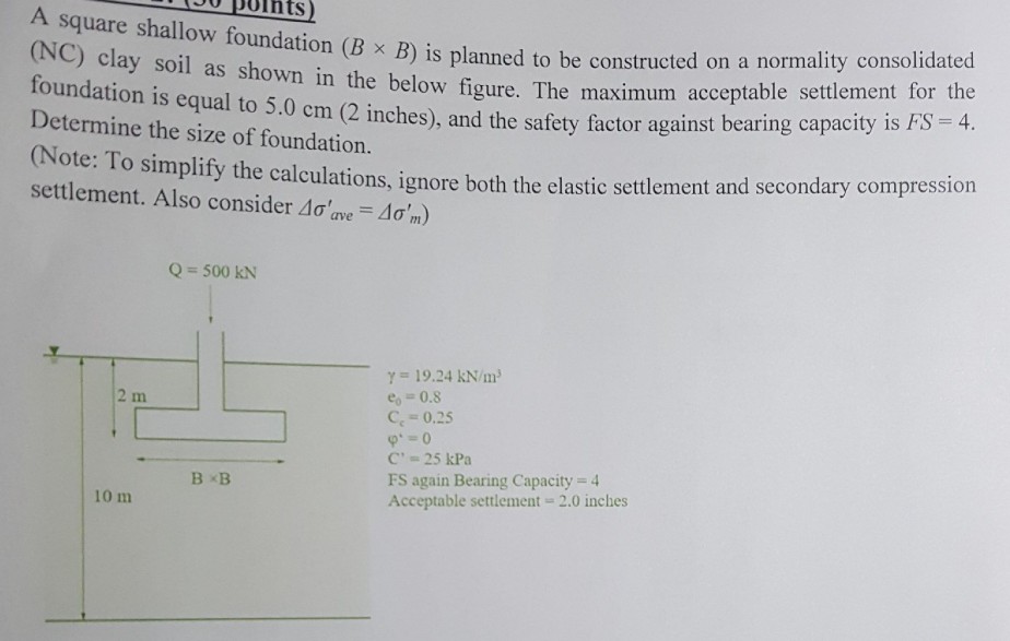 Solved A square shallow foundation (B x B) (NC) foundation | Chegg.com