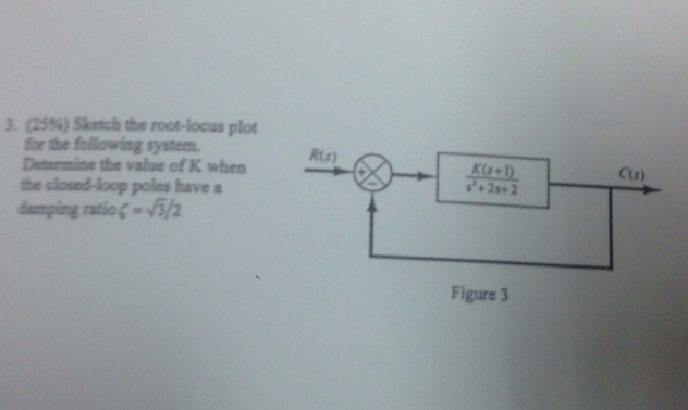 Solved Sketch the root-locus plot for the following system. | Chegg.com
