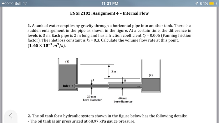 Solved A tank of water empties by gravity through a | Chegg.com