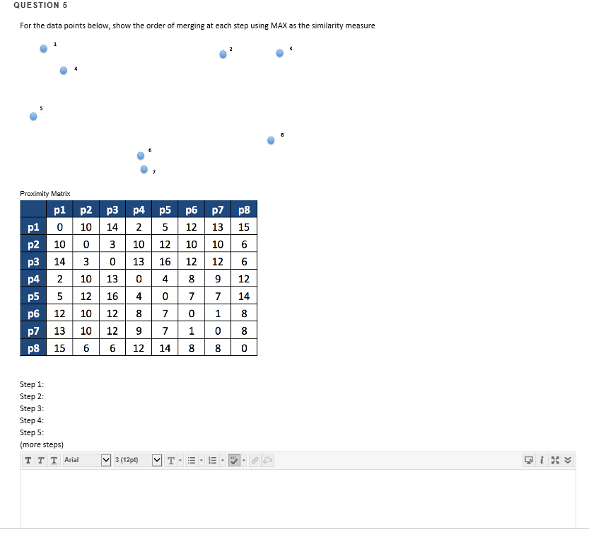 Solved QUESTION 5 For the data points below, show the order | Chegg.com