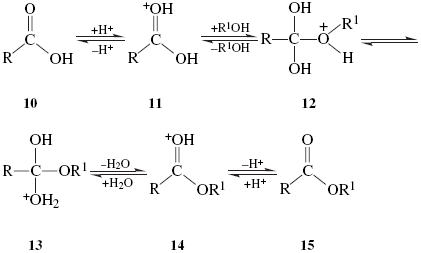 Solved A) Acetic acid is esterified with an unknown alcohol. | Chegg.com