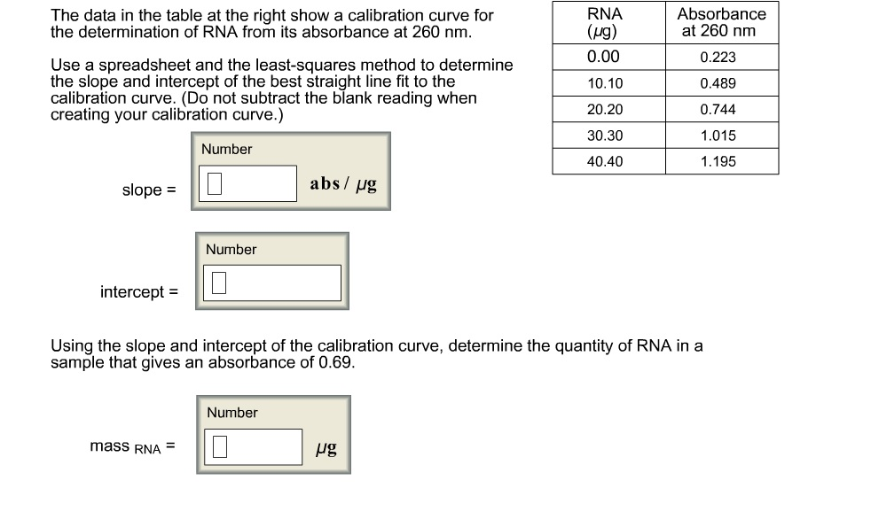 Solved The data in the table at the right show a calibration | Chegg.com