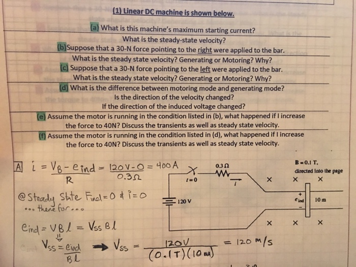 Solved linear DC machine is shown below. What is this | Chegg.com Solved linear DC machine is shown below. What is this | Chegg.com