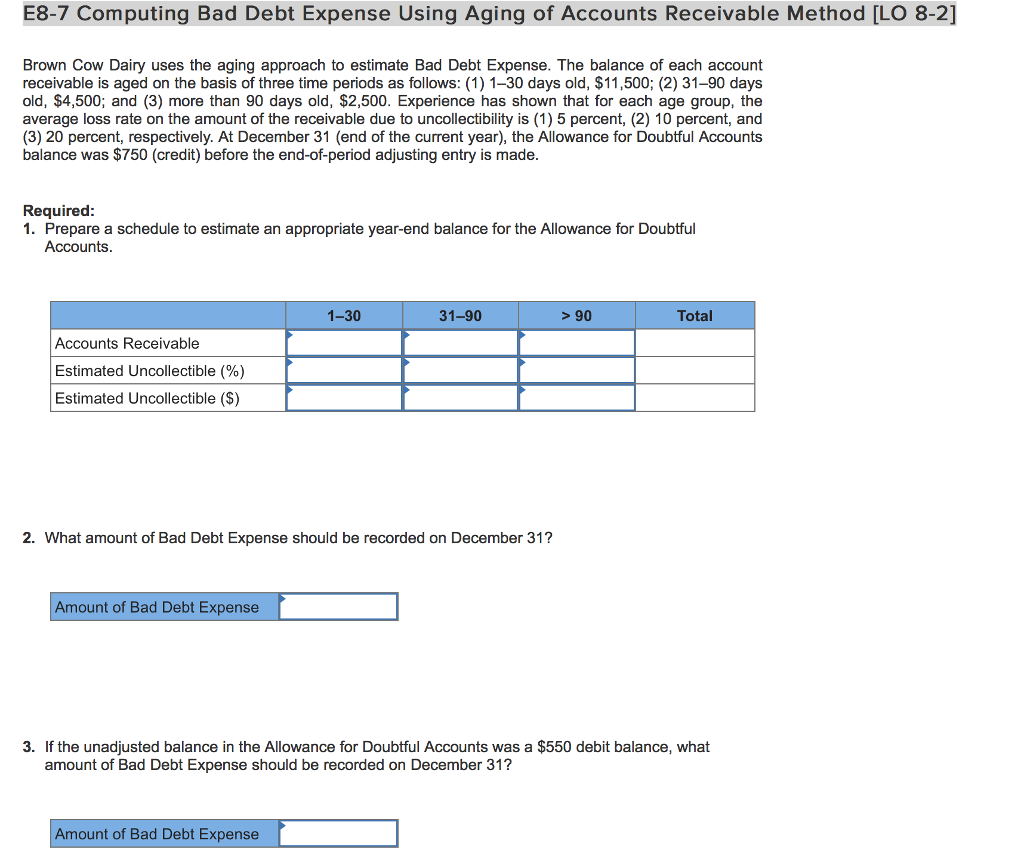 Solved E8-7 Computing Bad Debt Expense Using Aging of | Chegg.com