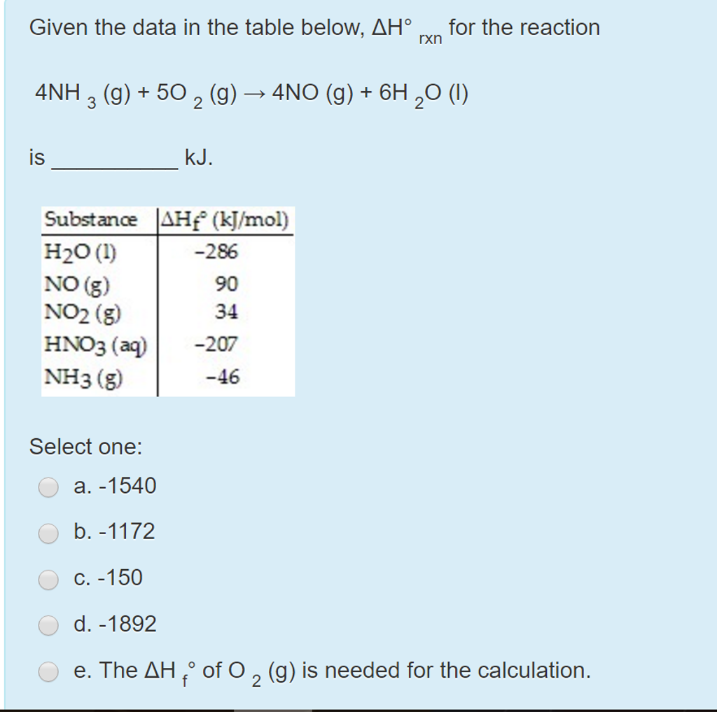 Solved Given the data in the table below, delta H degree_rxn | Chegg.com