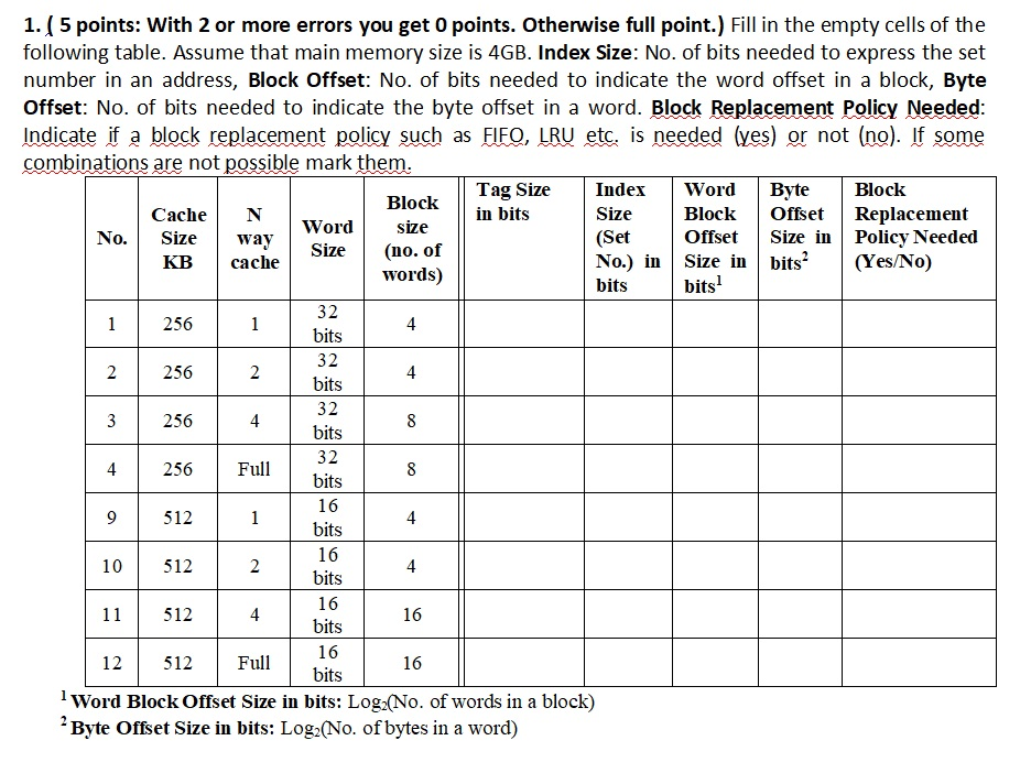 Solved 1. ( 5 points: With 2 or more errors you get O | Chegg.com