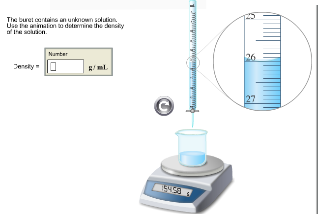 Solved The buret contains an unknown solution. Use the | Chegg.com