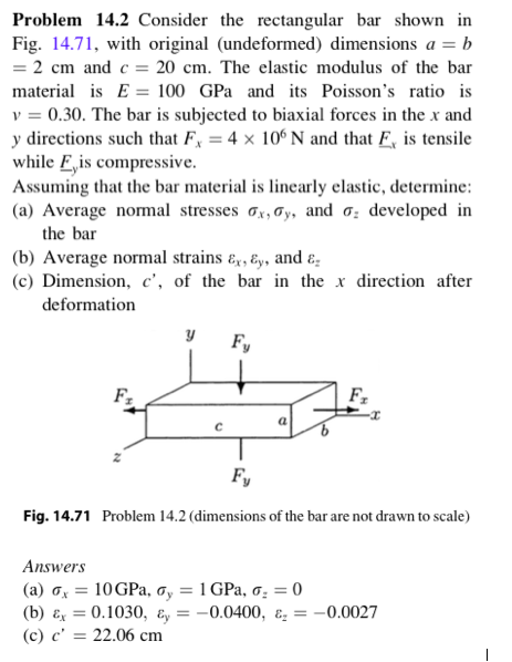 Solved Consider the rectangular bar shown in Fig. 14.71, | Chegg.com