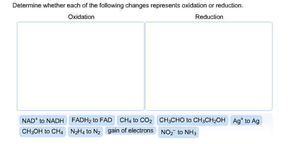 Solved Determine whether each of the following changes | Chegg.com