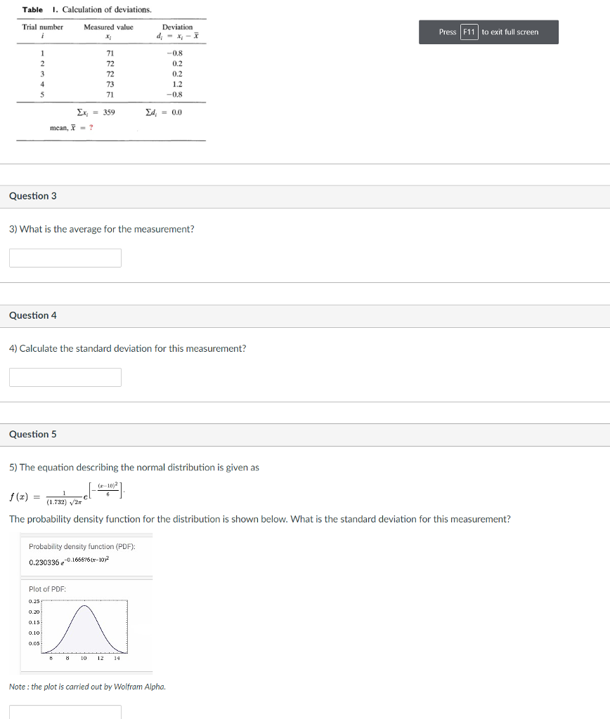 Solved Table I. Calculation of deviations, Trial number | Chegg.com