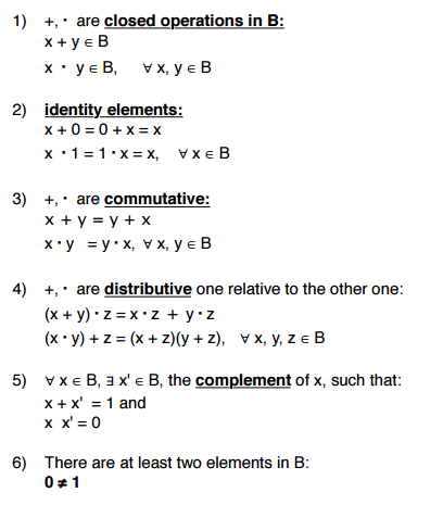 Solved Prove all properties 8) 12) using axioms 1) - 6) and | Chegg.com