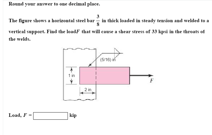 Solved The figure shows a horizontal steel bar 3/8 in thick | Chegg.com
