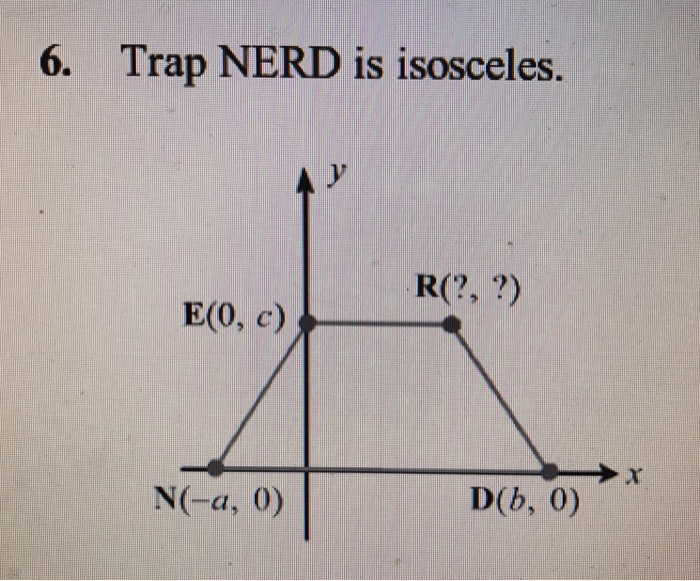 Solved 6. Trap NERD is isosceles. R(? E(0, c NG-a, 0) D(b, | Chegg.com